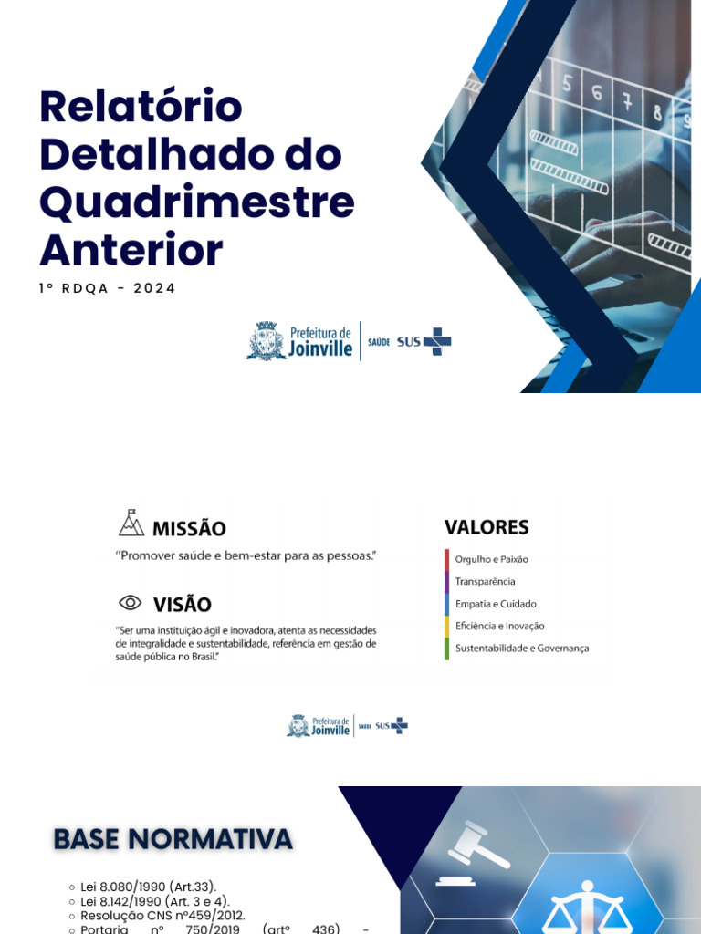 1º Rdqa 2024 Apresentação Versão Final | PDF | Hospital | Remédio