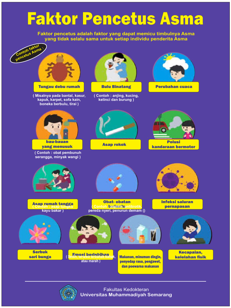 Poster Asma Rev | PDF