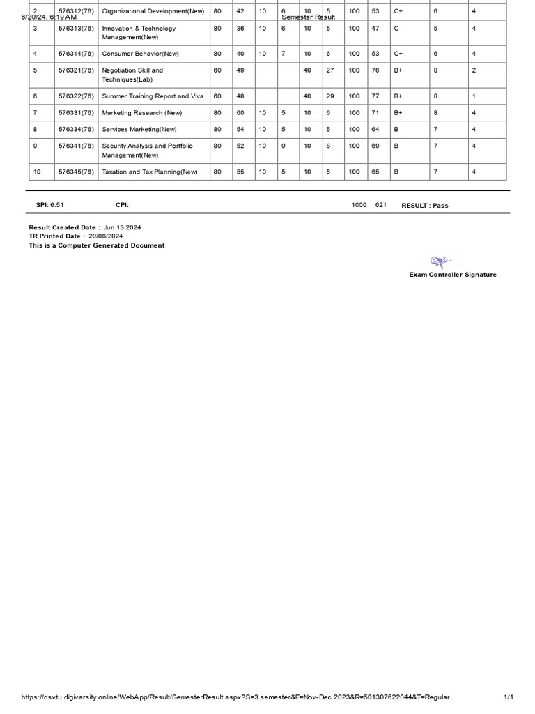 Semester Results Summary | PDF | Business | Computers