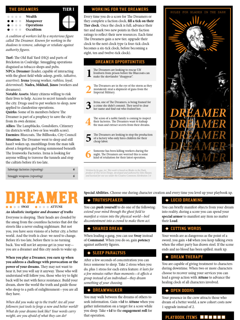 Dreamer Supplement (High Definition) | PDF | Dream