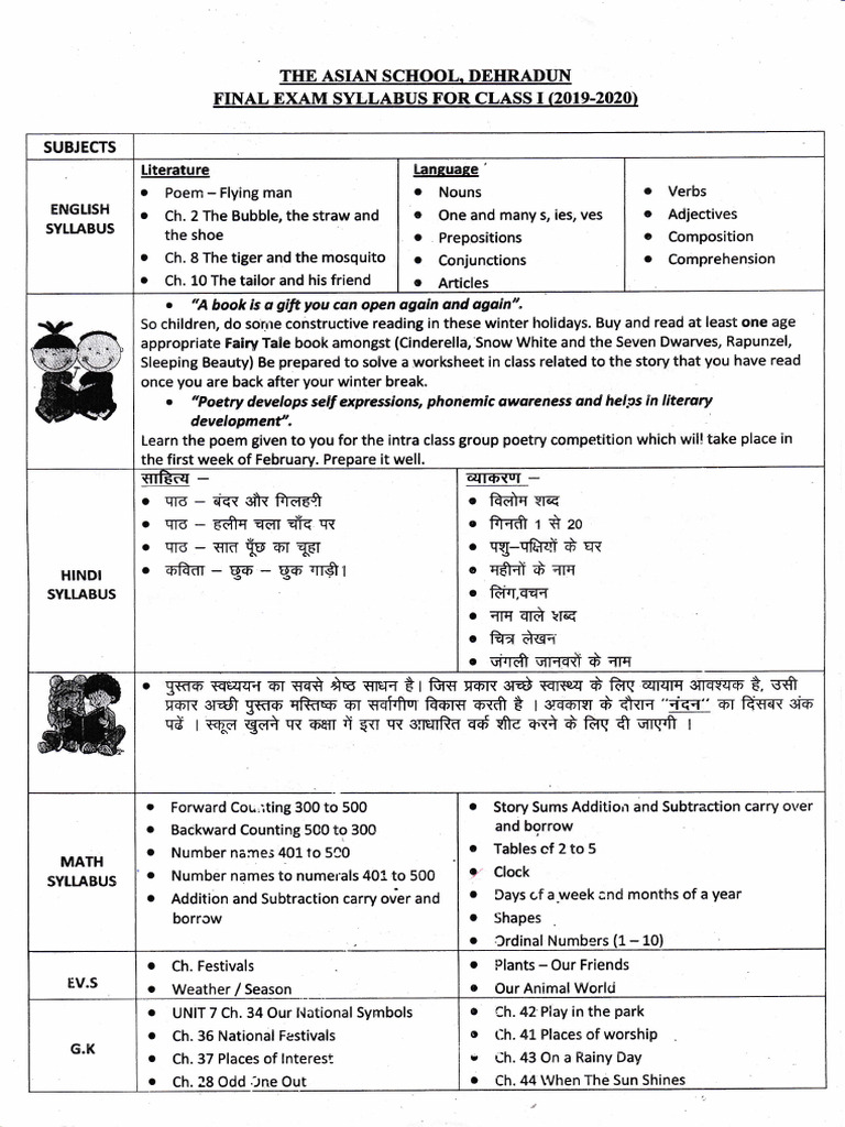 Class I Final Exam Syllabus 2019-20 | PDF | Linguistic Typology ...