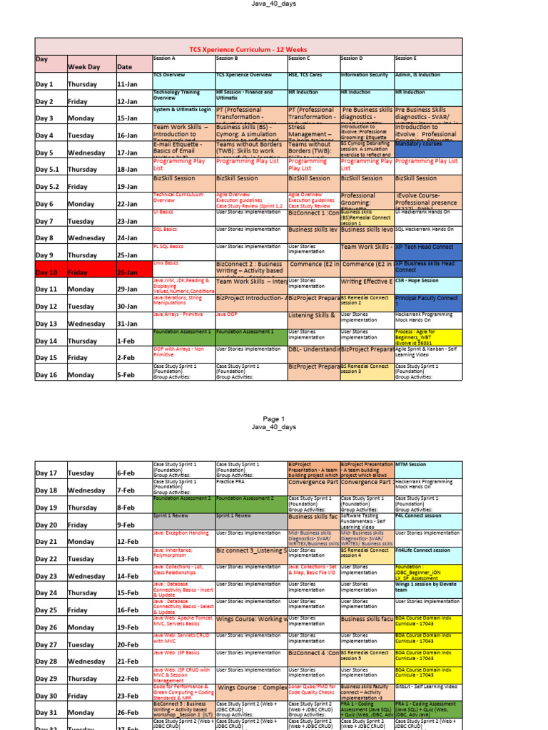 Jan11Batch - TCS Xperience Curriculum - FY24 - 8 Weeks - ILT - V1.10 - With - Date | PDF | World ...