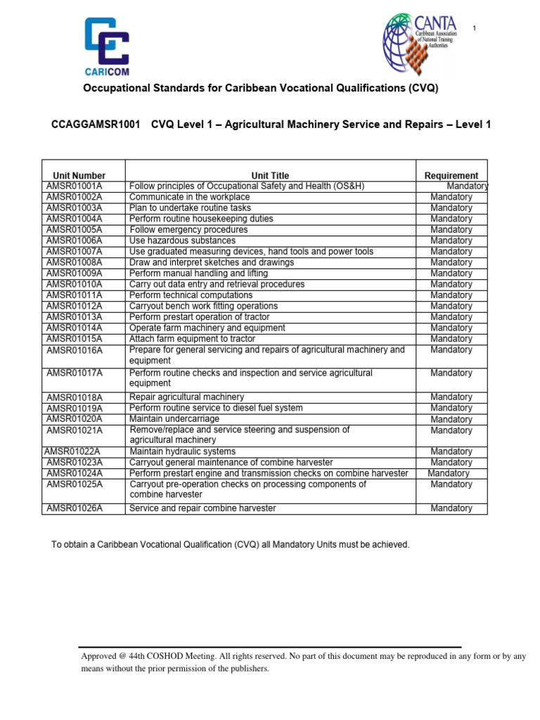 CVQ Level 1: Agricultural Machinery Standards | PDF | Occupational ...