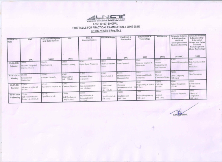 Timetable LNCT Practical B.tech Vi Sem (June 2024) | PDF