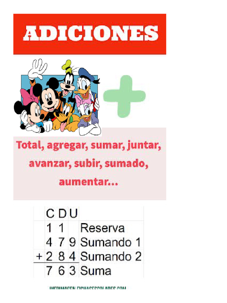 vocabulario de matematicas | PDF