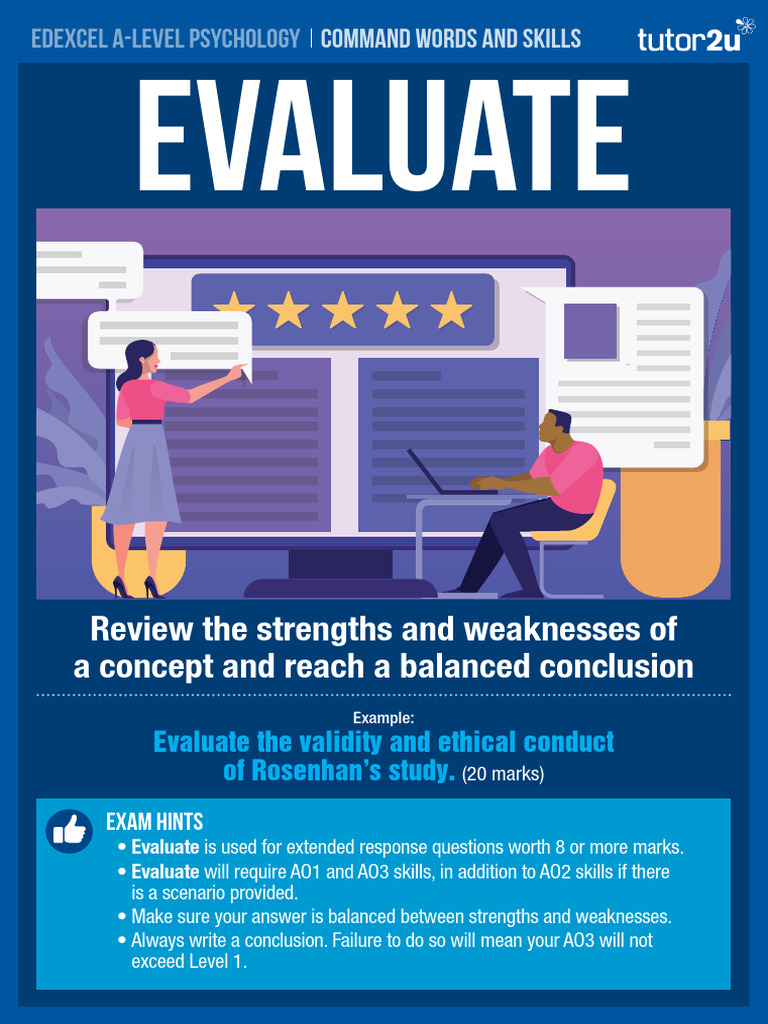 PSYCH Edexcel A Level Command Words Skills Poster Set | PDF | Obedience ...