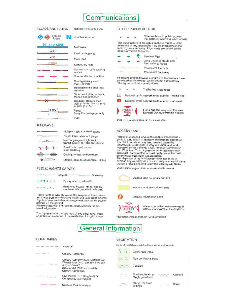 Symbols Key Oct 5 Wednesday | PDF