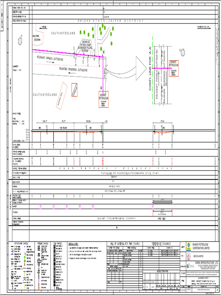 Oil - BPCL - Mecon - JK - 4 Inch - Aln-04 | PDF | Natural Gas | Economy Of India