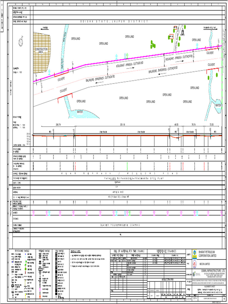 As Built Drawing for Pipeline Construction | PDF | Fossil Fuels ...