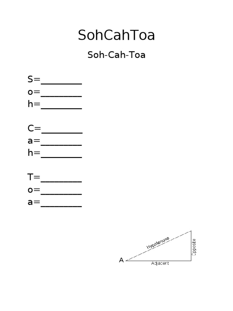 Understanding SohCahToa Basics | PDF