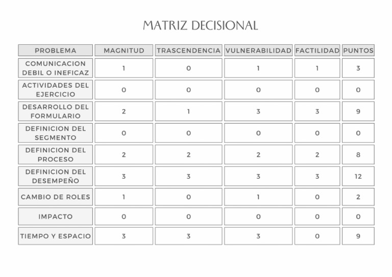 White Grey Minimalist Simple Weekly Class Schedule | PDF