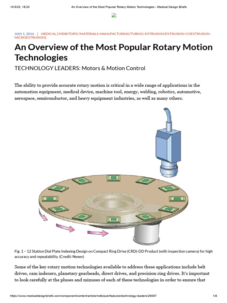 An Overview of the Most Popular Rotary Motion Technologies - Medical ...