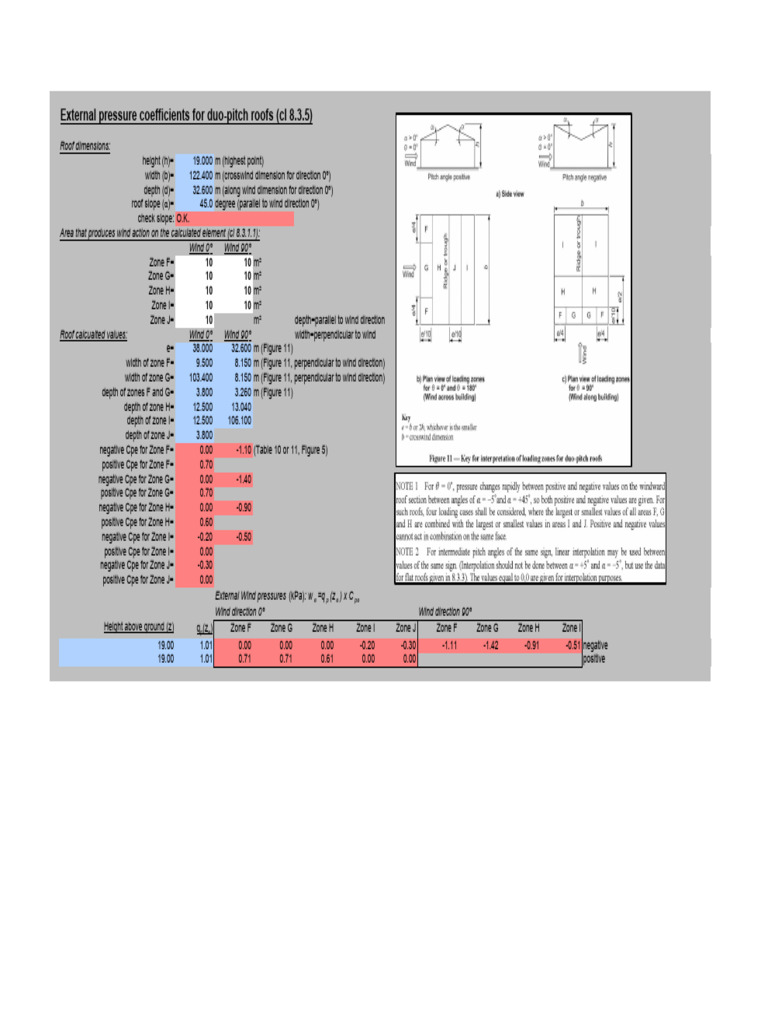 Wind 32,6x122,4m Output 3 | PDF | Applied And Interdisciplinary Physics