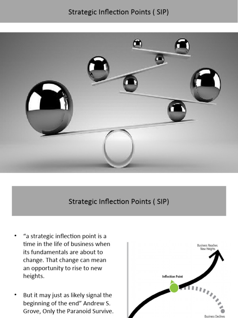Strategic Inflection Points | PDF | Business