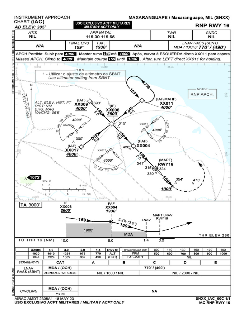 SNXX Rnp-Rwy-16 - Iac 20230518 | PDF | Aviation Safety | Air Traffic ...