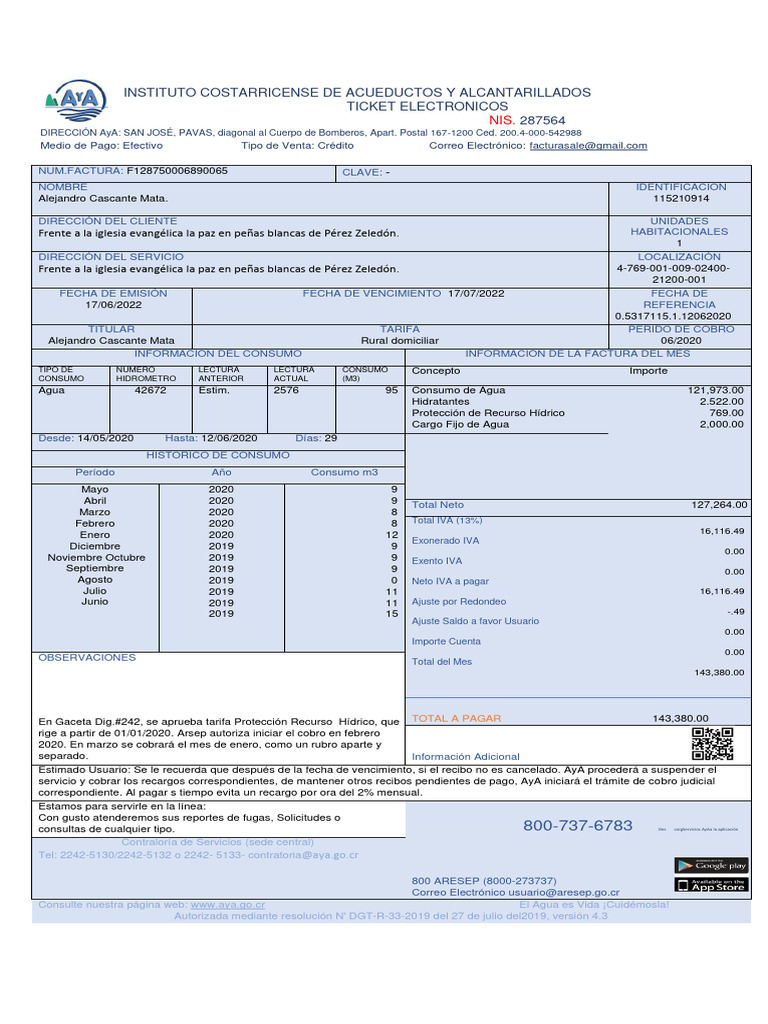Aya Destrezas Portafolio Andrea | PDF