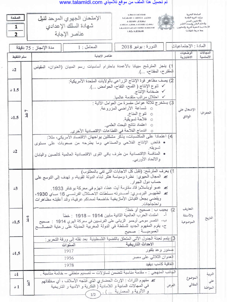 3AC DC Jihawi 2018 01 Co | PDF