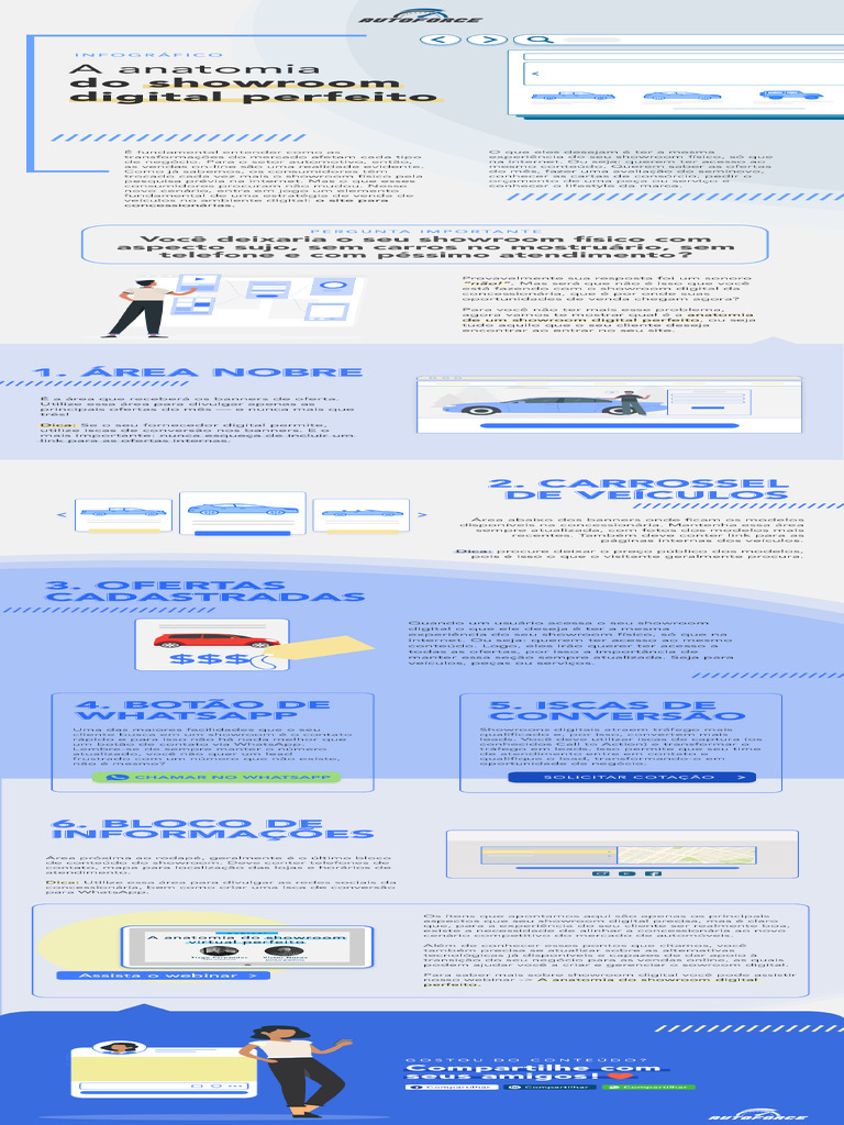 (Info) Showroom Digital Perfeito | PDF