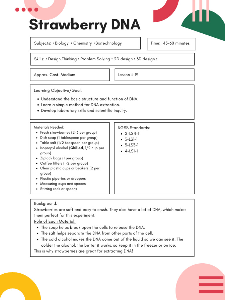 Strawberry DNA Extraction Lesson Plan | Download Free PDF | Teaspoon