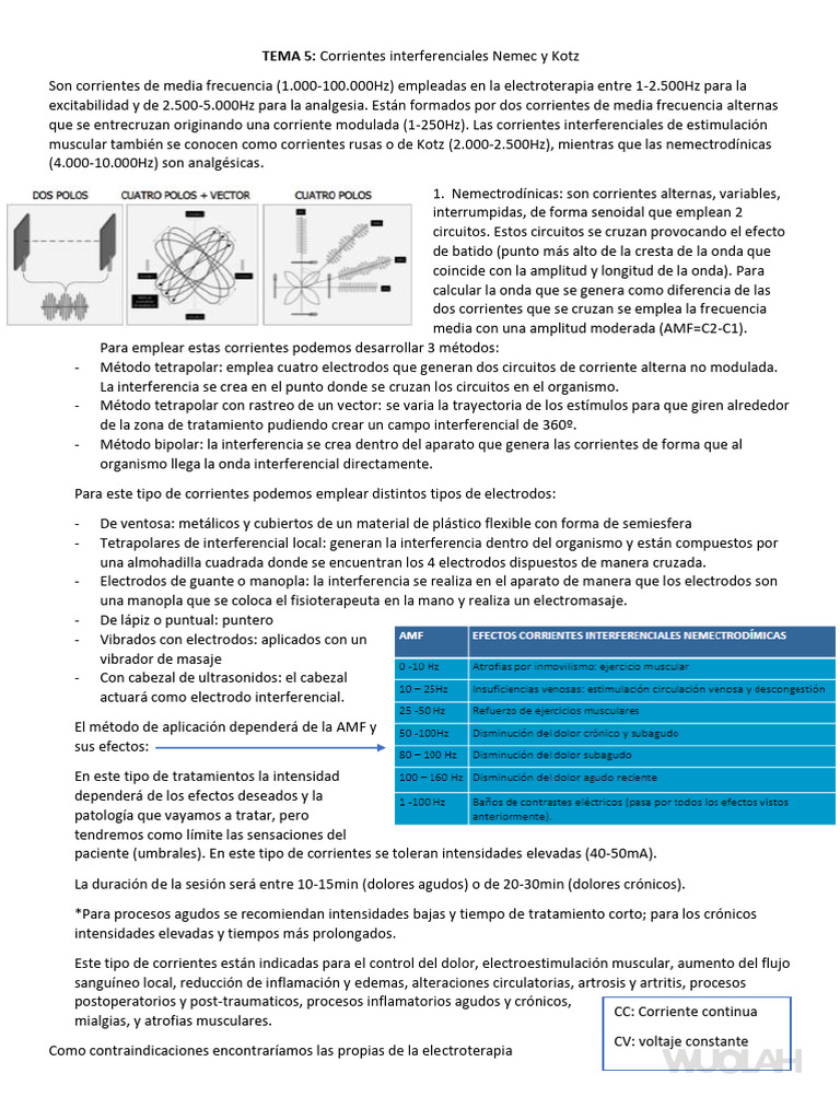 Wuolah Free PROCE I TEMA 5 ELECTROTERAPIA Gulag Free | PDF | Frecuencia | Especialidades Medicas
