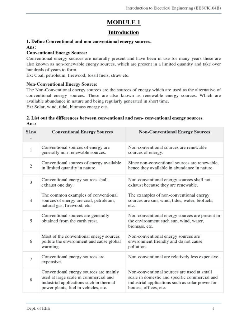 IEE Module 1 Complete | PDF | Series And Parallel Circuits | Energy ...
