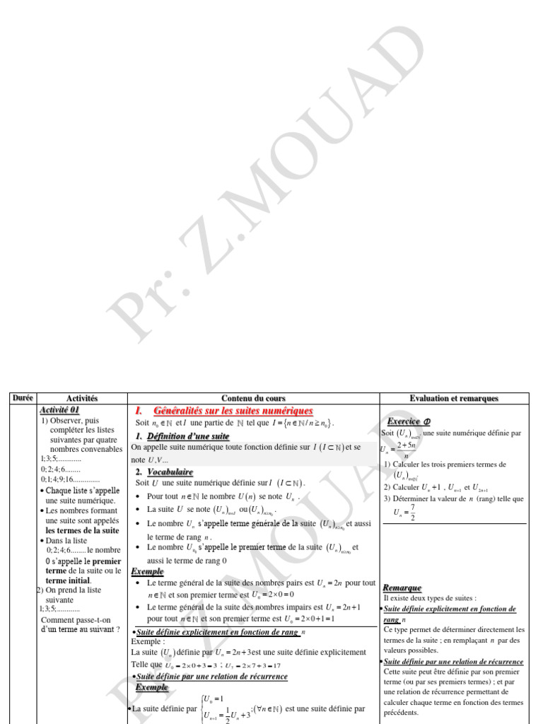 Fiche Suites Numériques | PDF | Séquence | Fonction monotone
