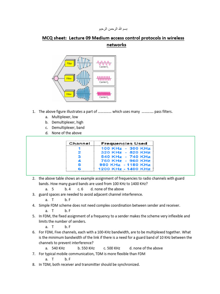 MCQ Sheet MAC Mar 2023 | PDF | Technology & Engineering