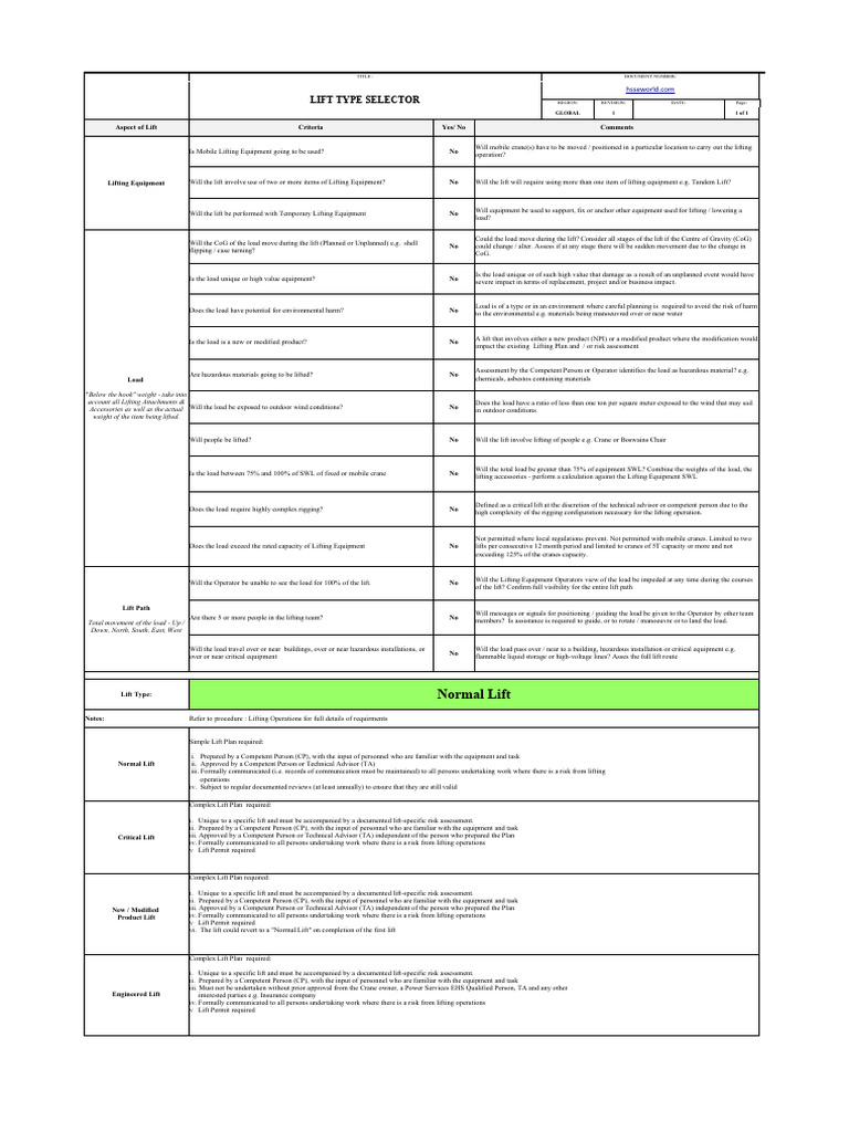 Lift Type Selector Tool | PDF | Crane (Machine) | Risk Assessment