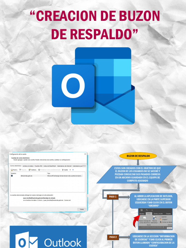 Manual - Creacion de Buzon de Respaldo | PDF
