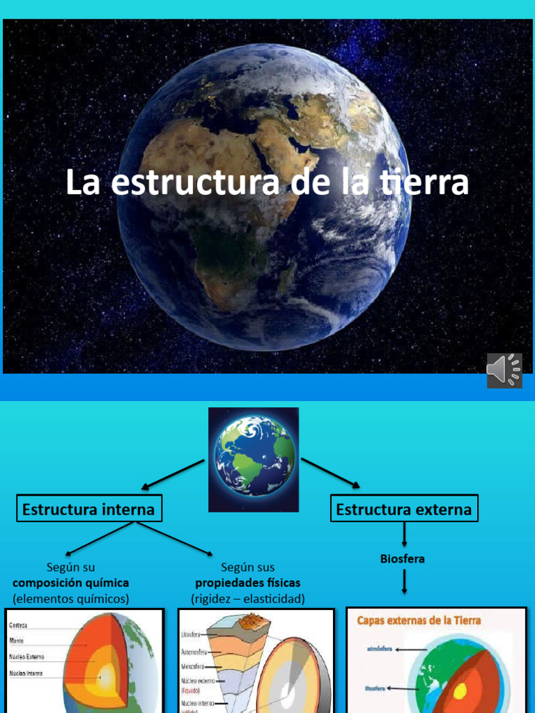 La Estructura de La Tierra | PDF | Placas tectónicas | Volcán