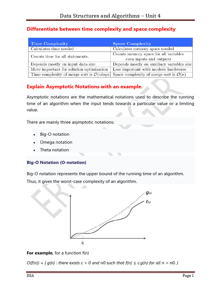 DSA Notes by Inam Unit 4 | PDF | Algorithms | Applied Mathematics DSA Notes by Inam Unit 4 | PDF | Algorithms | Applied Mathematics