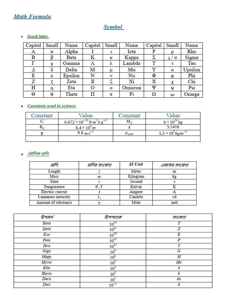 Symbol | PDF | Greek Alphabet