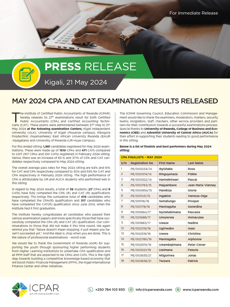 May 2024 CPA and CAT Exam Results | PDF | Certified Public Accountant ...