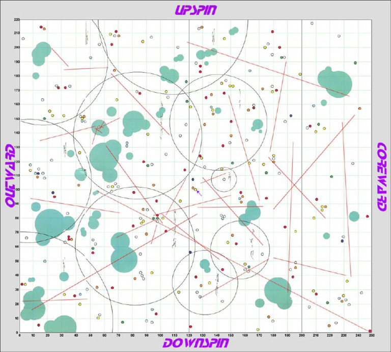 Starflight (Map - 1986) | PDF