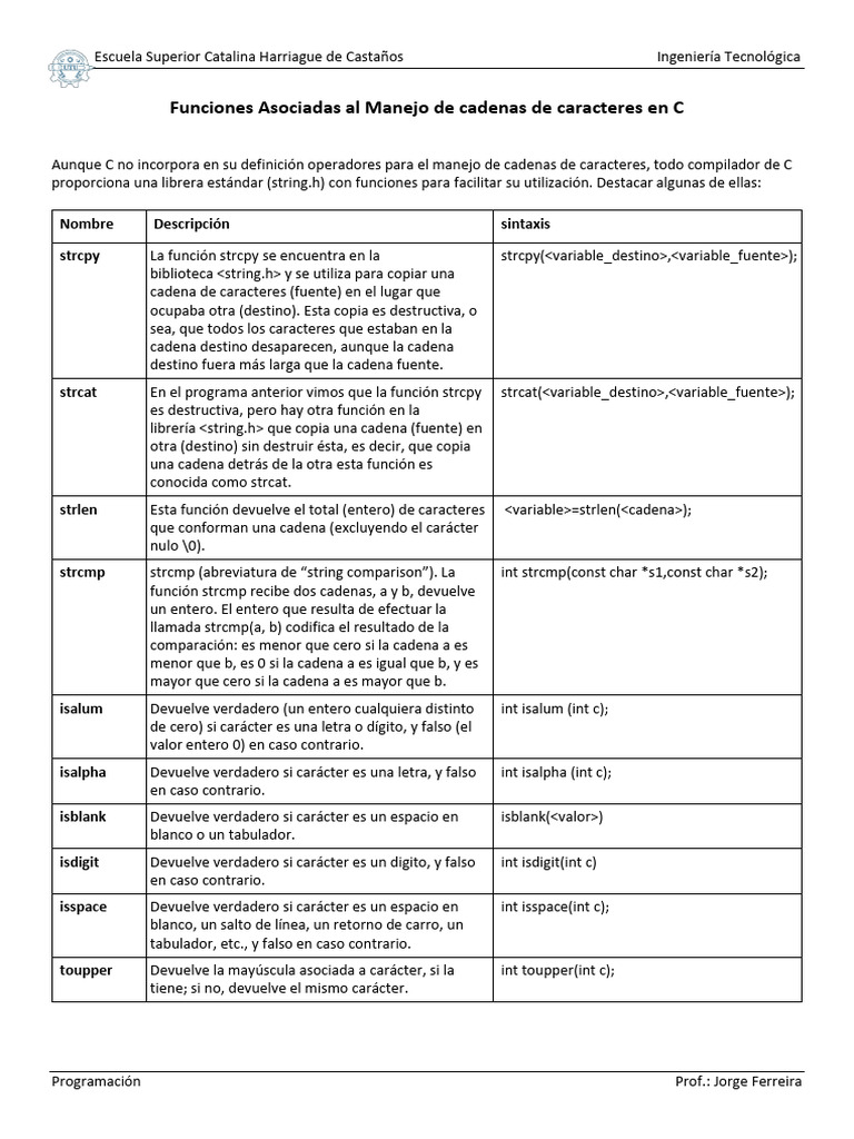 Funciones Asociadas Al Manejo de Cadenas en Caracteres en C | PDF ...