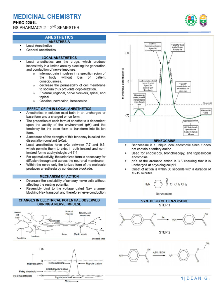 Medchem Lab - Anesthetics | PDF | Ester | Ethanol