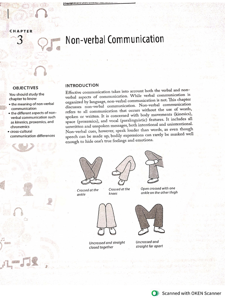 Non Verbal Communication Pdf