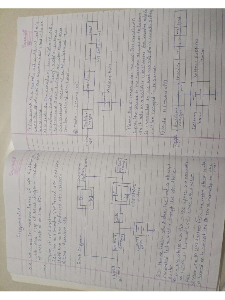 PDC Assignment No-6 | PDF