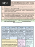 Tiny Tim Quotes and Analysis | PDF | Ebenezer Scrooge | Tiny Tim (A ...