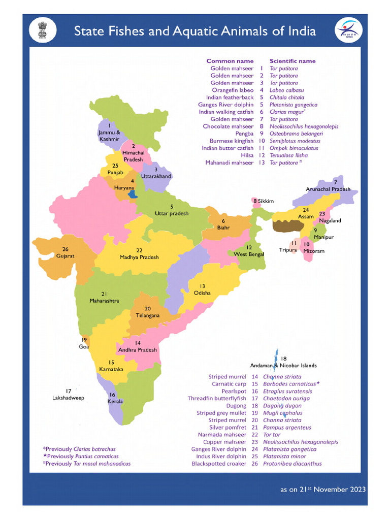 03 State Fishes and Aquatic Animals of India - English | PDF