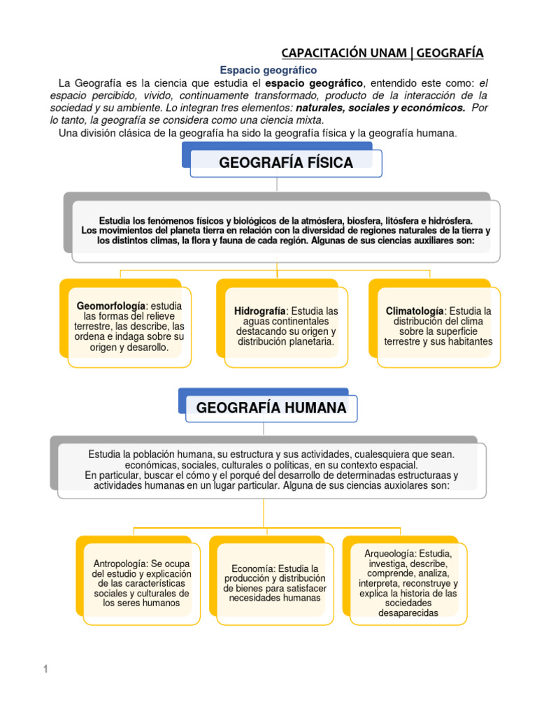 Geografía | PDF | Tierra | Ecuador