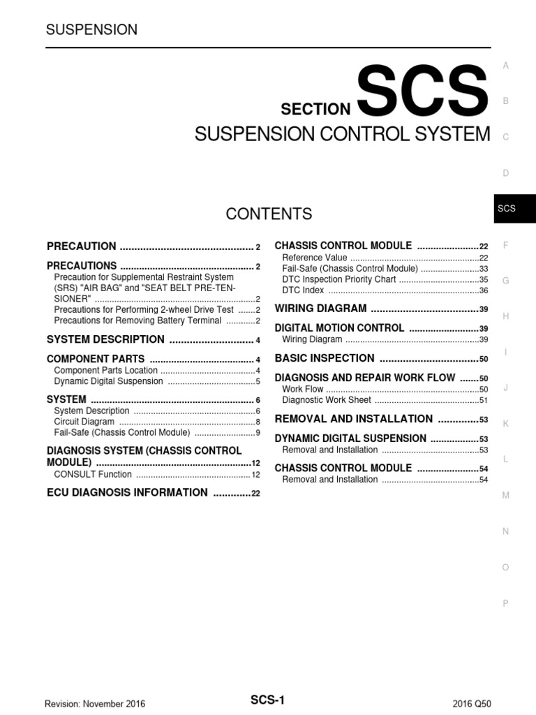 Scs-Suspension Control System | PDF | Airbag | Anti Lock Braking System