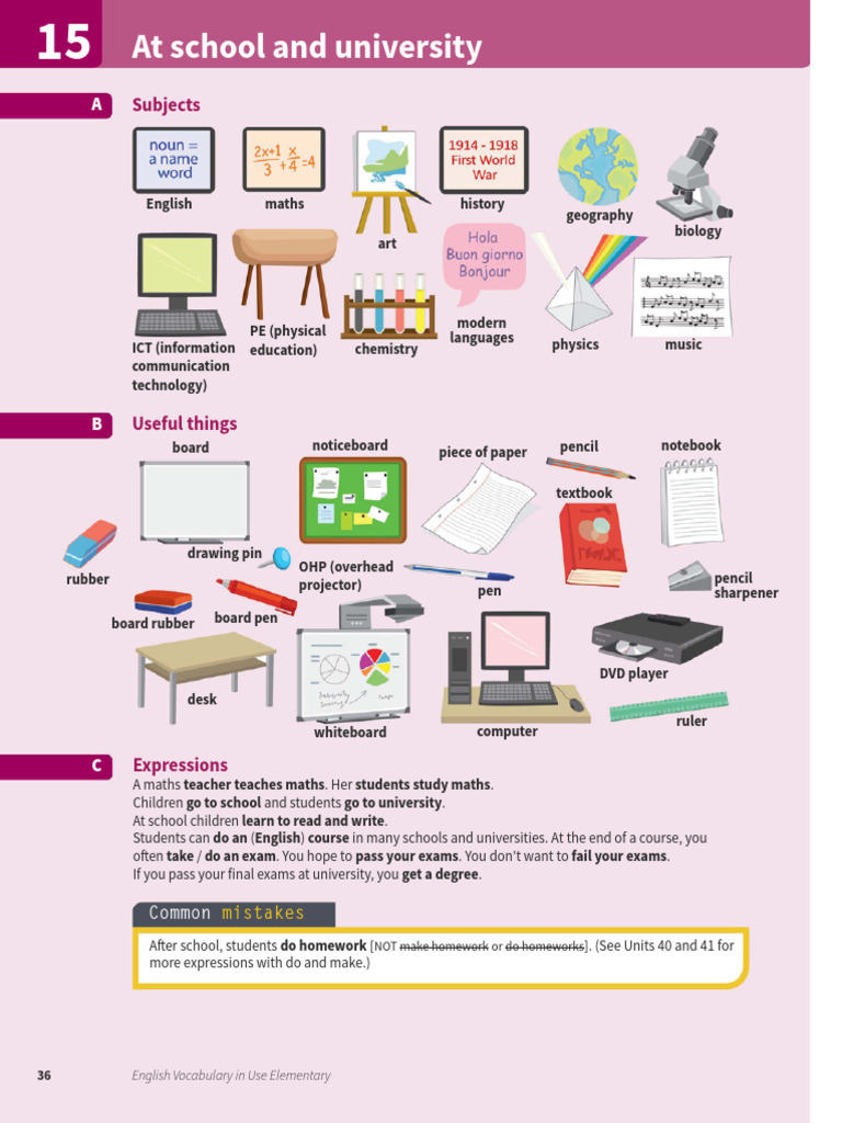 Basic 3 Unit 2 English Vocabulary | PDF | Telephone | Educational ...