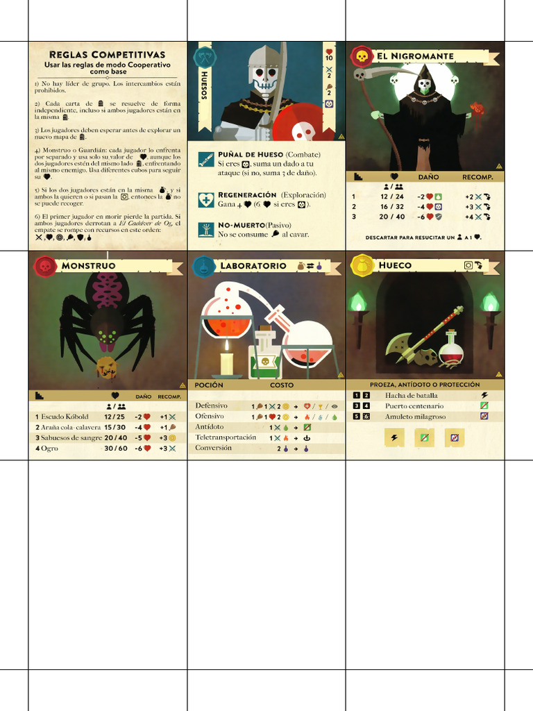 Mini Rogue - Expansion the Old Gods - ES - MAQ | PDF