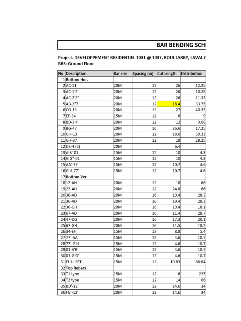 Bar Bending Schedule: Project: Developpement Residentiel 1031 at 1037 ...