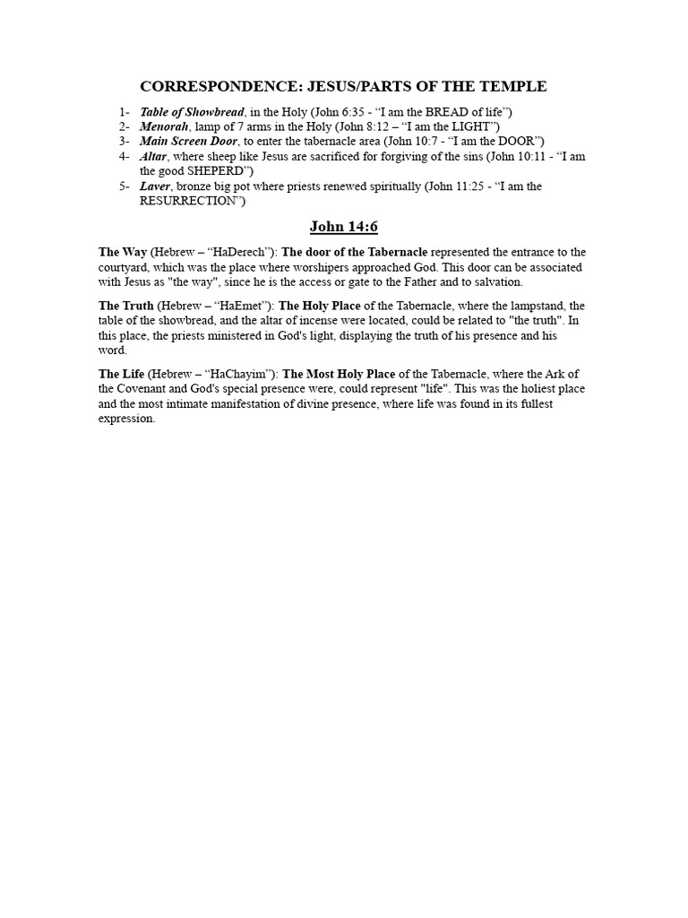 Correspondence Jesus-Parts of The Tabernacle-Temple | PDF
