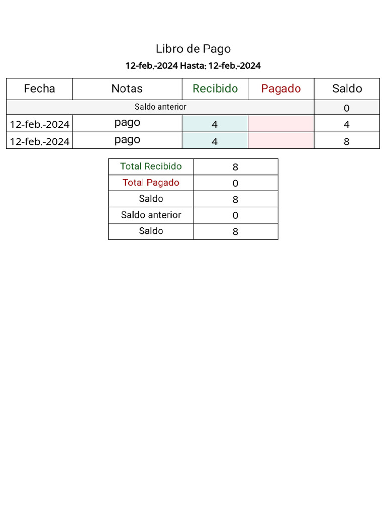 Libro De Pago 12 Feb 2024 Pdf