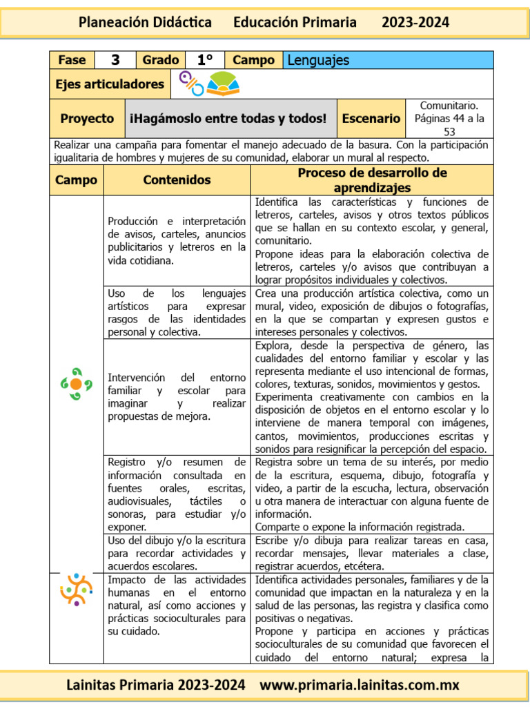 1°?♾️ Junio - 03 Hagámoslo entre todas y todos (2023-2024) | PDF | Residuos | Reciclaje