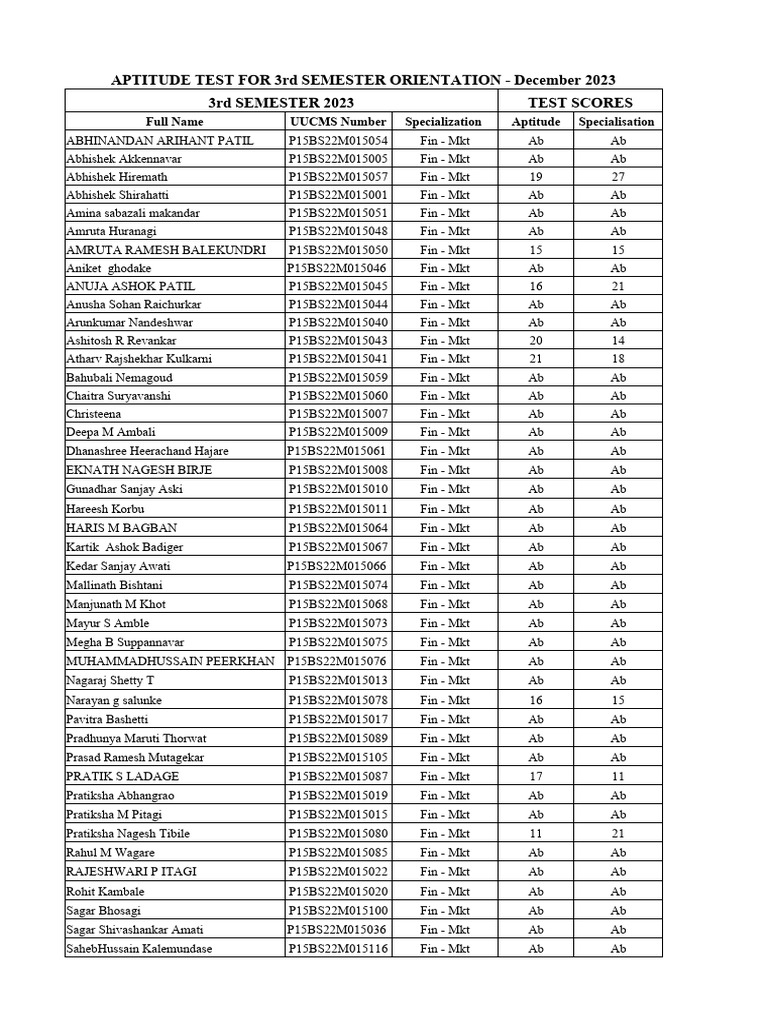 Orientation Tests Results | PDF