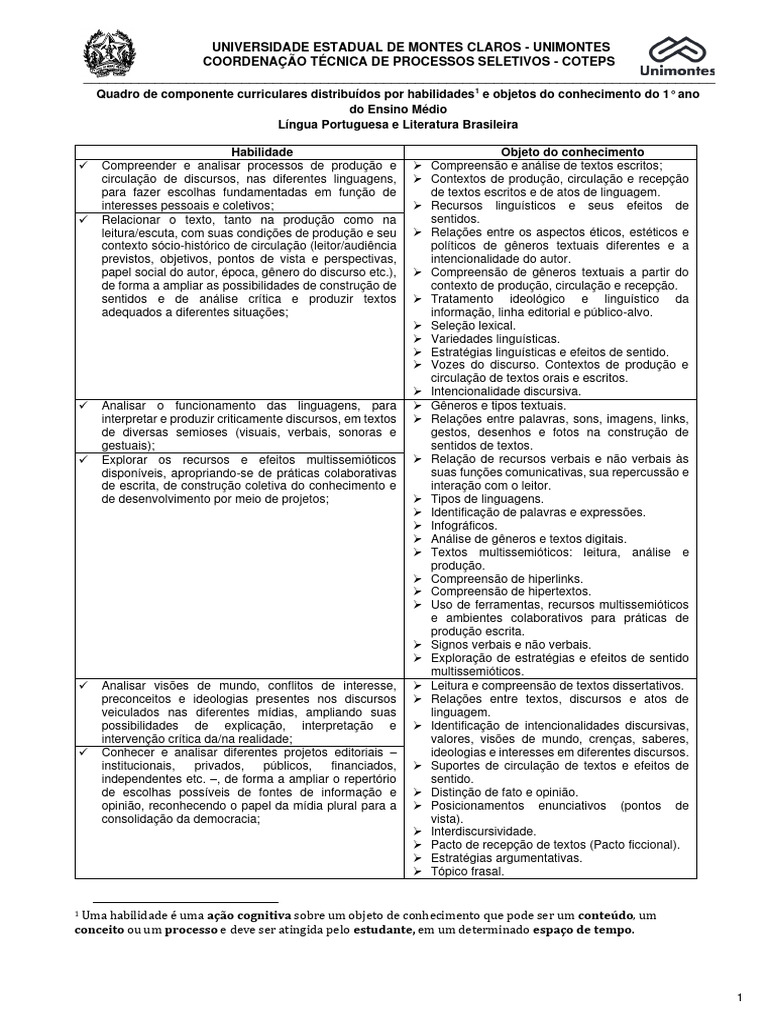 Programa PAES 1o ANO | PDF | Linguística | Sociologia